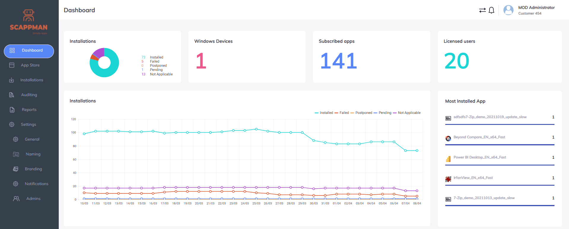 Automated Third Party Patch Management For Intune